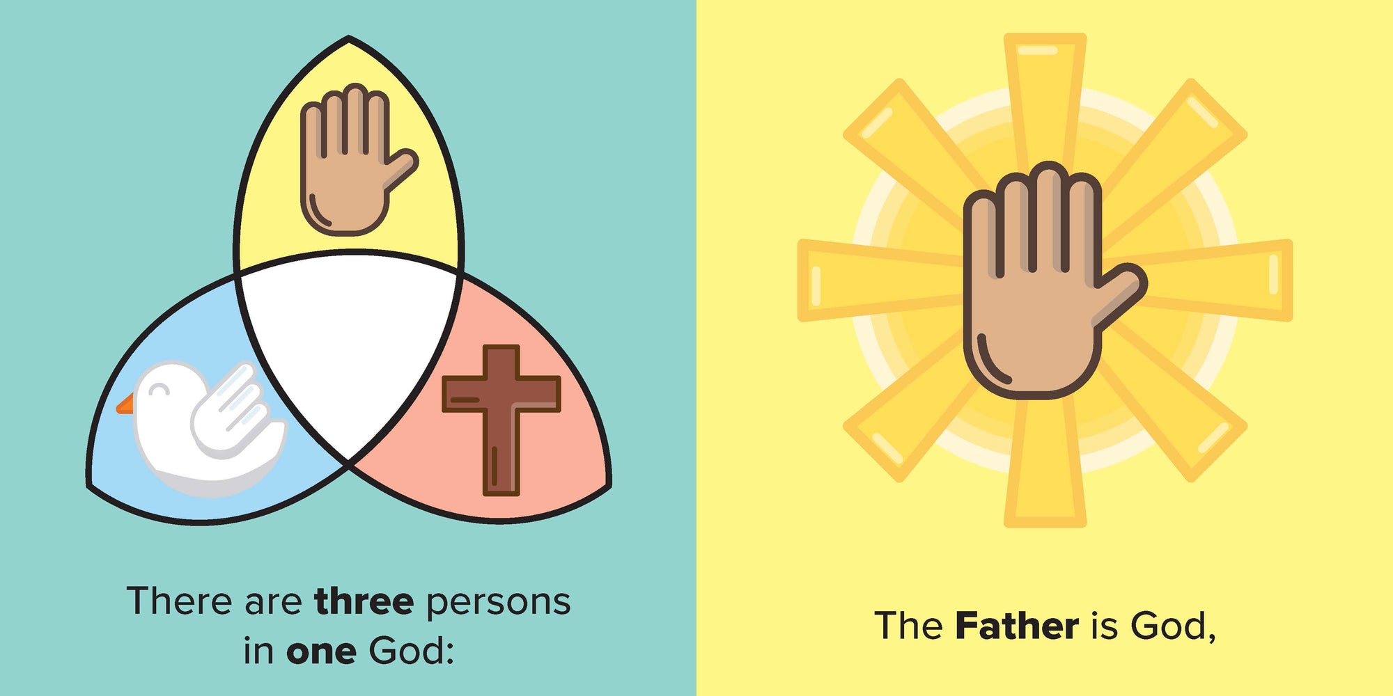 Trinity, The: Little Seminary’s Guide to the Father, Son, and Holy ...