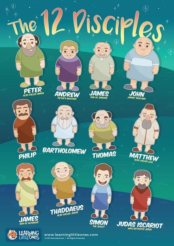 Twelve Disciples A3 Poster by Davis, Ben R (BD03)